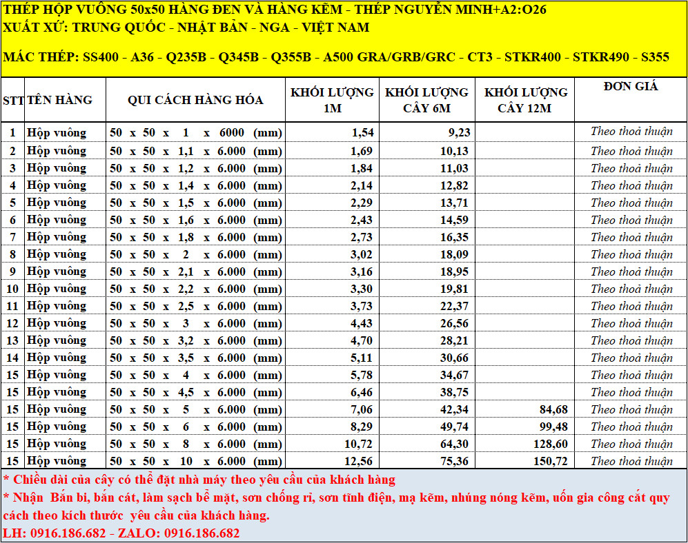 HỘP, THÉP HỘP 50X50X3